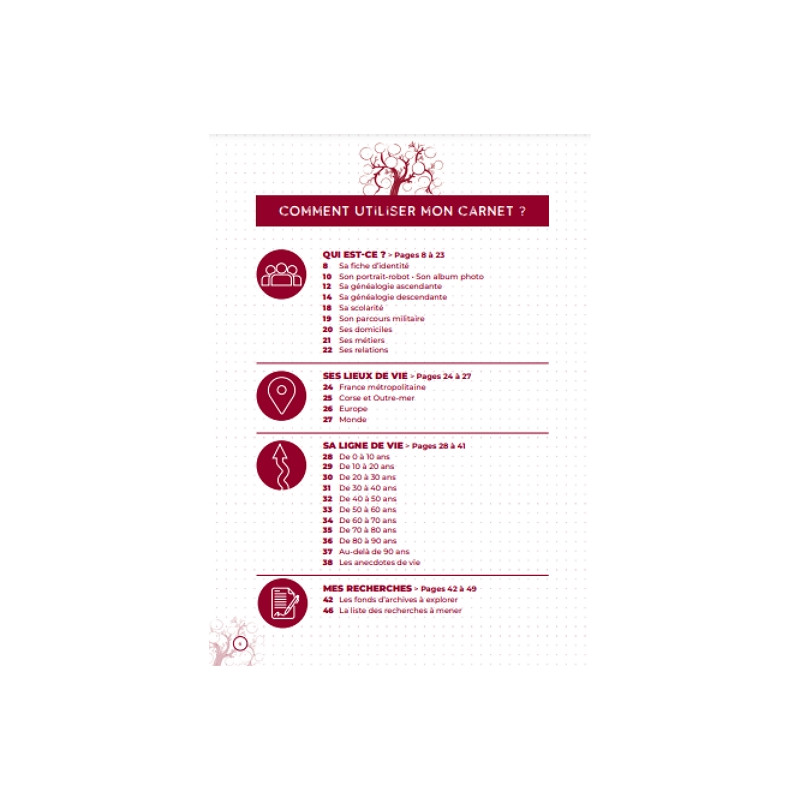 Mon Carnet biographique d'un ancêtre